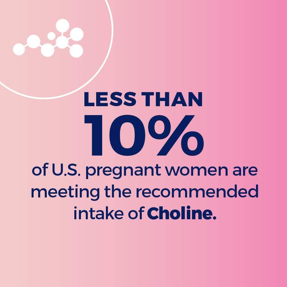 Купити One A Day Womens Prenatal Advanced Complete Multivitamin (30 ...