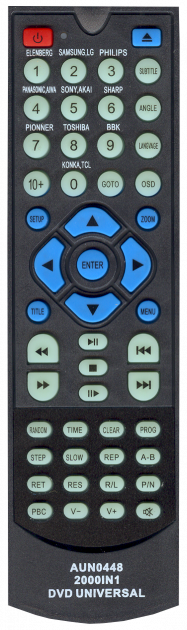 Купить Пульт для акустики BBK RC-58 (RC-05) АНАЛОГ!, цена 200 ₴ — Prom.ua (ID#1618610359)