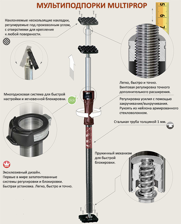 Мультиподпорки Piher MULTIPROP в Киеве от компании "ФЛ-П Биндас И.В.".