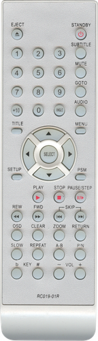 Купить Пульт для DVD-плеера BBK RC019-01R + батарейки, цена 130 ₴ — Prom.ua (ID#1618686715)