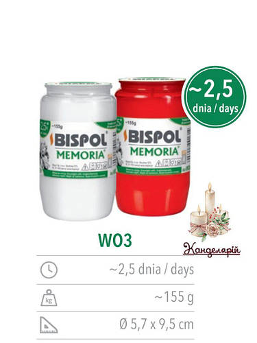 Купити Свічка запаска олійна Bispol WO3 (на 60 годин), ціна 29 ₴ - Prom ...