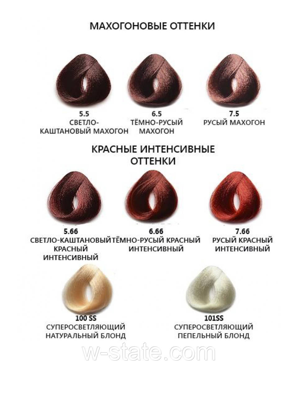 Купить Ambition One Color Крем-краска для волос DXTINCT 100 мл (Италия ...