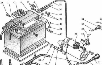 Купить Планка крепления аккумул. батареи ГАЗ (пр-во ГАЗ) 3302-3703036 ...