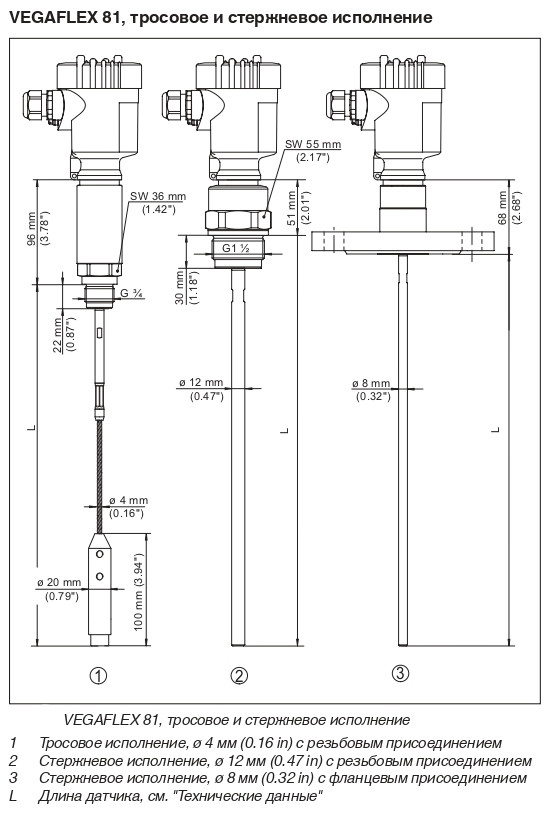 Радарный датчик VEGAFLEX 81 Датчик TDR для непрерывного измерения ...