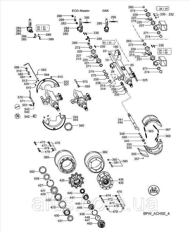 Запчастини для напівпричепів SCHMITZ з осями BPW HSFH 9010, ціна 115 ...