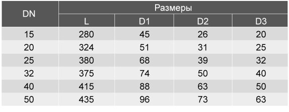 Ротаметр Aquaviva DN32 (600 6000 л/год) підключення D40 мм, ціна 2337 ...