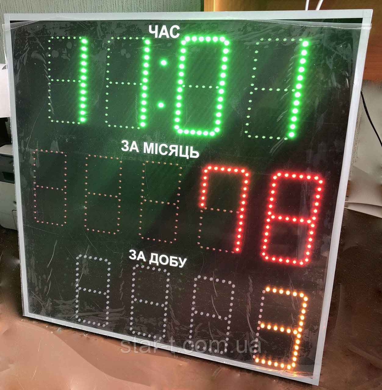 Табло счетчик по RS485 (ID#1627415528), цена: 6830 ₴, купить на Prom.ua
