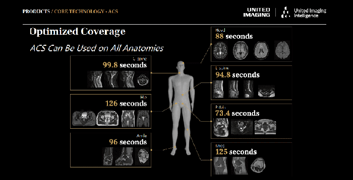 UMR 780, цена 100000 грн — Prom.ua (ID#1627953498)