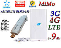 Мобильный модем в категории "Телекоммуникации и связь" | Сравнить цены и купить на Prom.ua