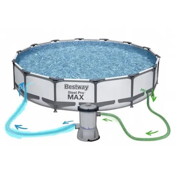 Басейн каркасний Bestway 56595 (427х84 см) 9 в 1 (ID#1640315224), ціна ...