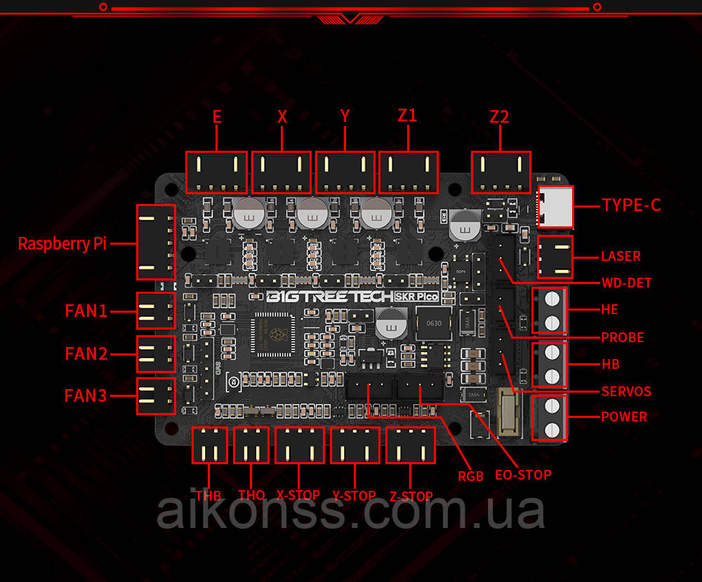 Купить BIGTREETECH BTT SKR PICO V1.0 Материнська плата 32Bit TMC2209 ... Купить BIGTREETECH BTT SKR PICO V1.0 Материнська плата 32Bit TMC2209 ...