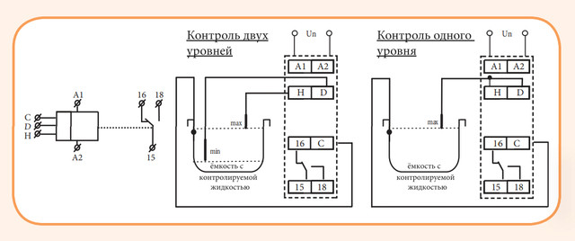 Реле Уровня Воды ETI HRH-5 (реле Контроля Уровня Воды в Баке для ...