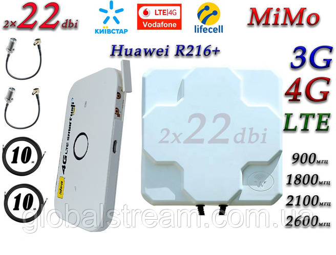 Полный комплект для 4G/LTE/3G c Huawei R216+ и Антенна планшетная MIMO ...