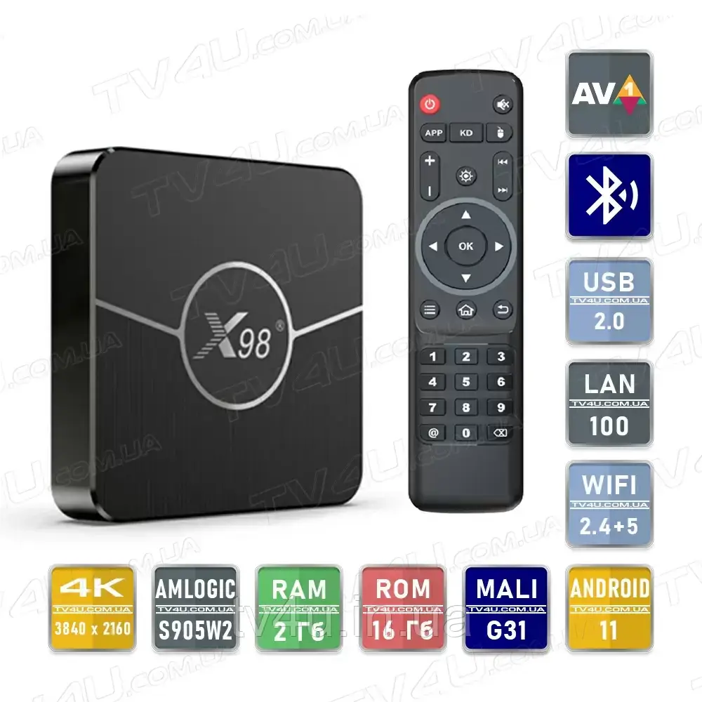 Смарт ТВ приставка X98 Plus 2/16 Гб Smart TV Box Android 11: продажа ...