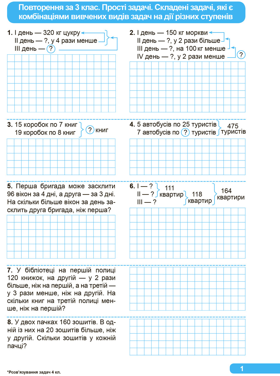 Купить Практикум НУШ Розв`язання задач 4 клас Торсинг цена 43 32 ₴ — Prom Ua Id 1656877717