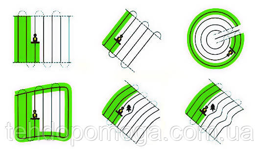 Навигатор Trimble EZ-Guide 250 + AD 15, цена 45000 грн — Prom.ua (ID ...