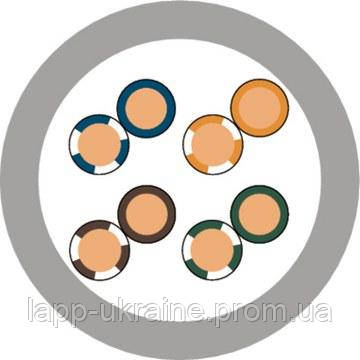 Купити Кабель LAPP UNITRONIC LAN 200 U/UTP Cat.5e Y 4X2XAWG24/1 1 м ...