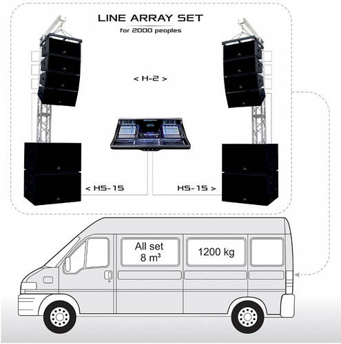 Alex-Audio Line Array Set, цена 940800 грн — Prom.ua (ID#1659561182)