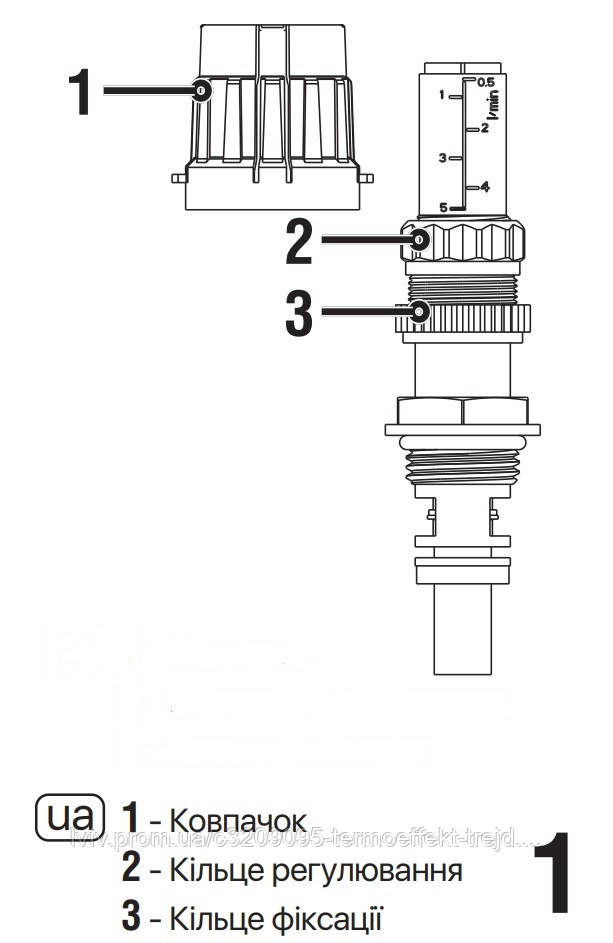 Коллектор теплого пола с расходомерами ROHO 1"х2 отвода (R804-02 ...