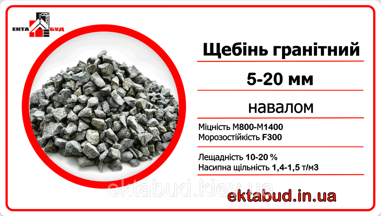 Щебень фракции 5-20мм: купить качество по низкой цене и с оперативной ...