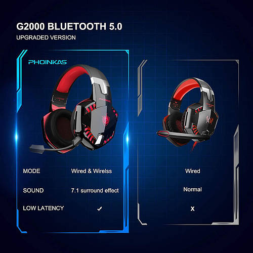 Наушники беспроводные Kotion Each G2000 Bluetooth Phoinikas Red Black ...