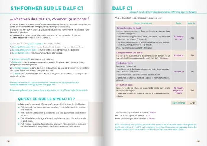 Учебник Le DALF 100% réussite C1-C2 Livre avec CD audio, ціна 907 грн — Prom.ua (ID#1667331059)