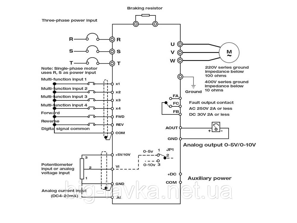 2.2KW BauTech Перетворювач частоти для підключення трифазного двигуна в ...