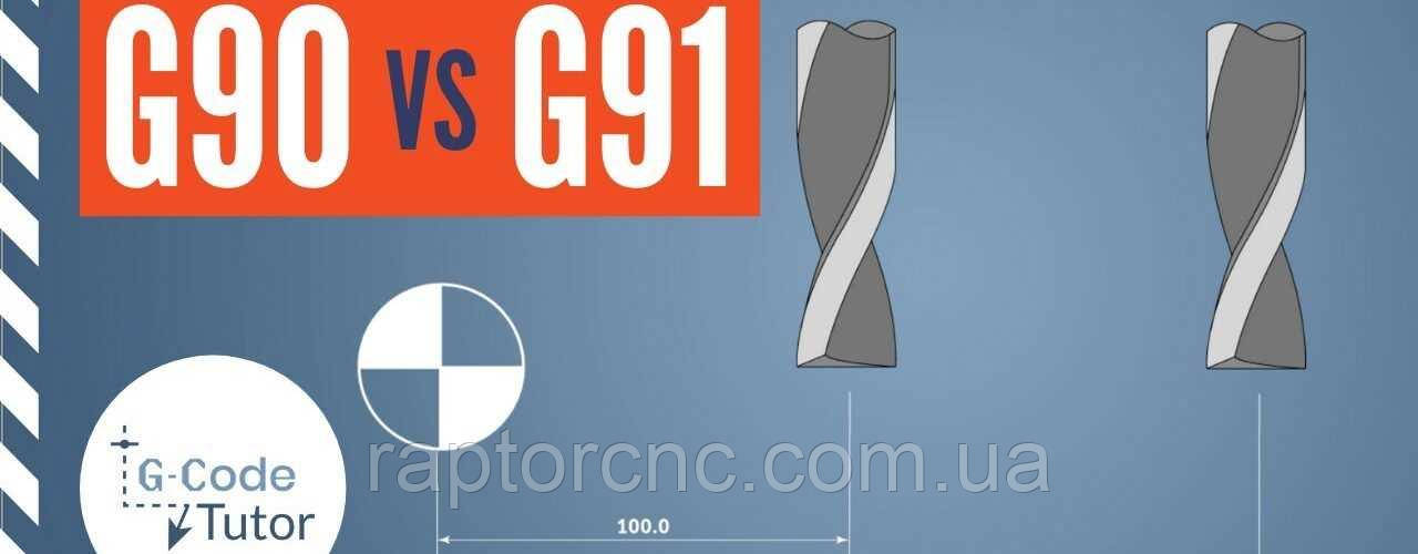 G90 и G91 G-Code: абсолютные и относительные системы координат