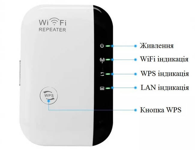 Усилитель WiFi сигнала 300 Мбит/с Wifi репитер с Lan Усилитель сигнала ...