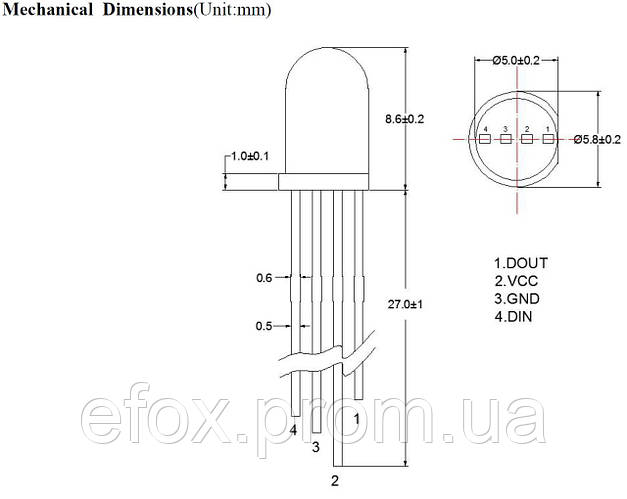 Светодиод 5mm WS2812D-F5, цена 16.60 грн — Prom.ua (ID#1639072569)
