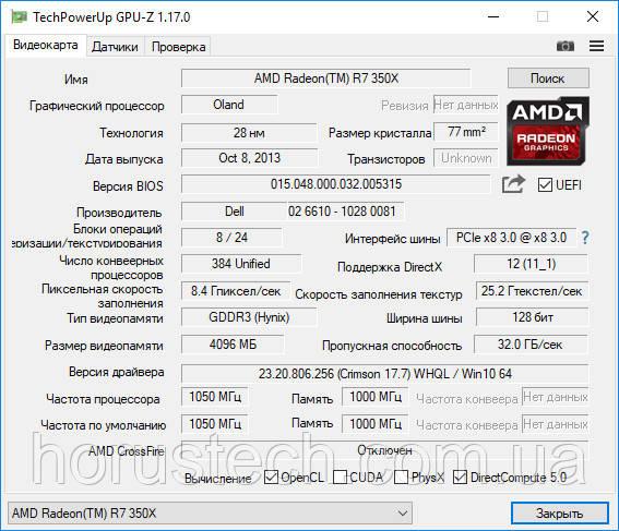 Купить Відеокарта AMD Radeon R7 350X / 4GB / 65 Вт / 128bit / R7 350X ...