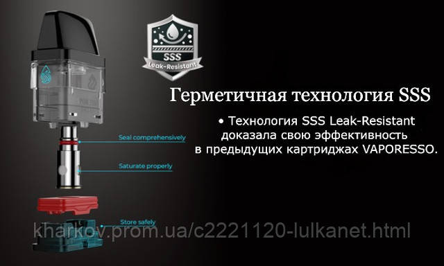 Vaporesso XROS Mini Pod System Kit 1000 mAh (Black), цена 670 грн ...