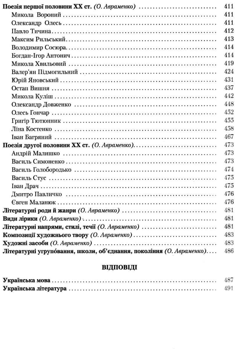 ЗНО 2023 Українська мова та література ч 1 довідник Авраменко О М Грамота цена 242 грн