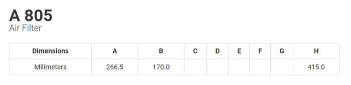 Фильтр воздушный DAF TRUCKS CF65 01-, CF75 01-, CF86 13-, GINAF X ...