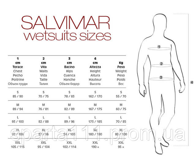 Купити Гідрокостюм SALVIMAR RISE 1,5 мм для фрідайвінгу снорклінгу ...