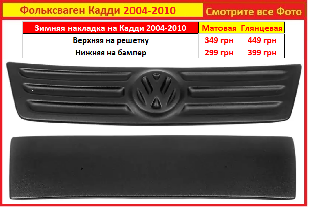 Зимние накладки на решетку Volkswagen Caddy 2004-2010 Фольксваген ...