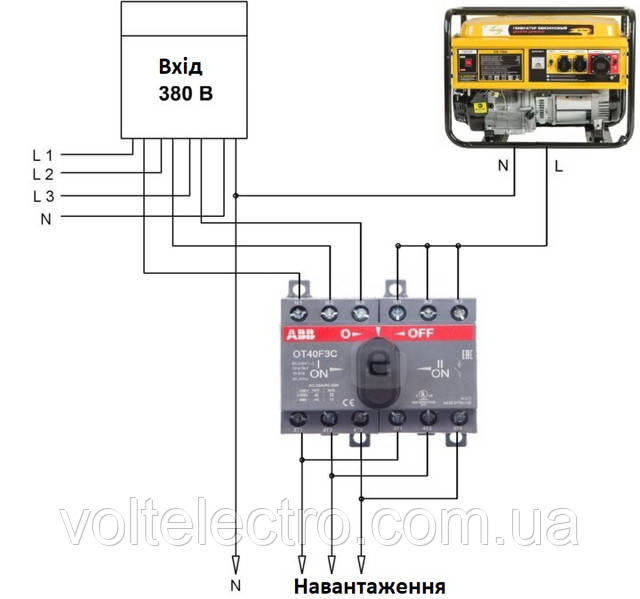 Купити Перемикач навантаження ABB 1-0-2 OT63F3C 63 А 690 В ...