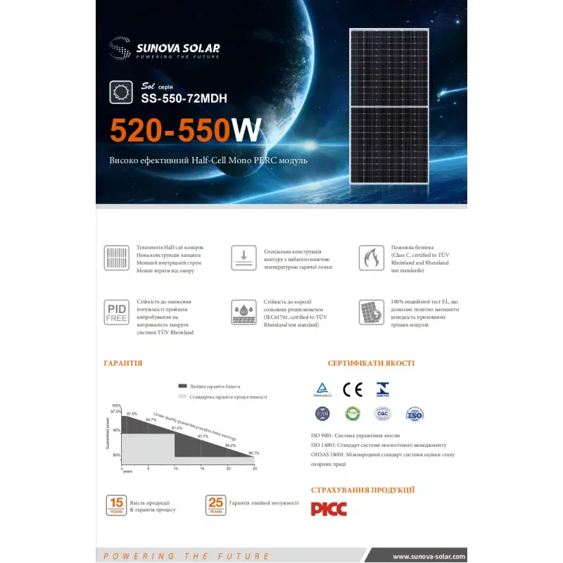 Сонячна панель 550Вт Sunova Solar SS-550-72MDH, Mono 182HC, цена 10197 грн — Prom.ua (ID#1683307688)