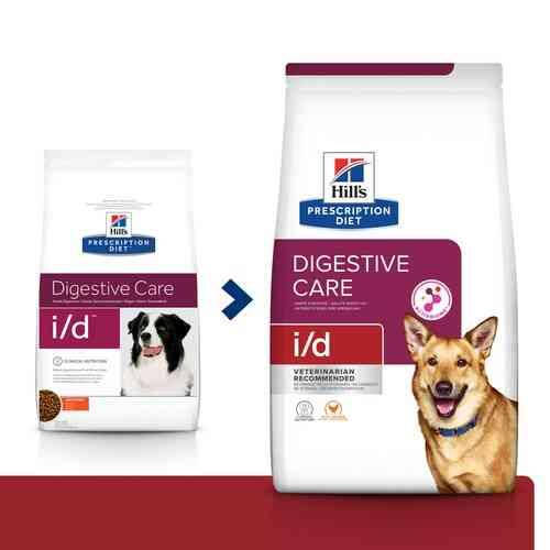 Hills (Хіллс) I/D Digestive Care 12 кг Лікувальний корм для собак для ...