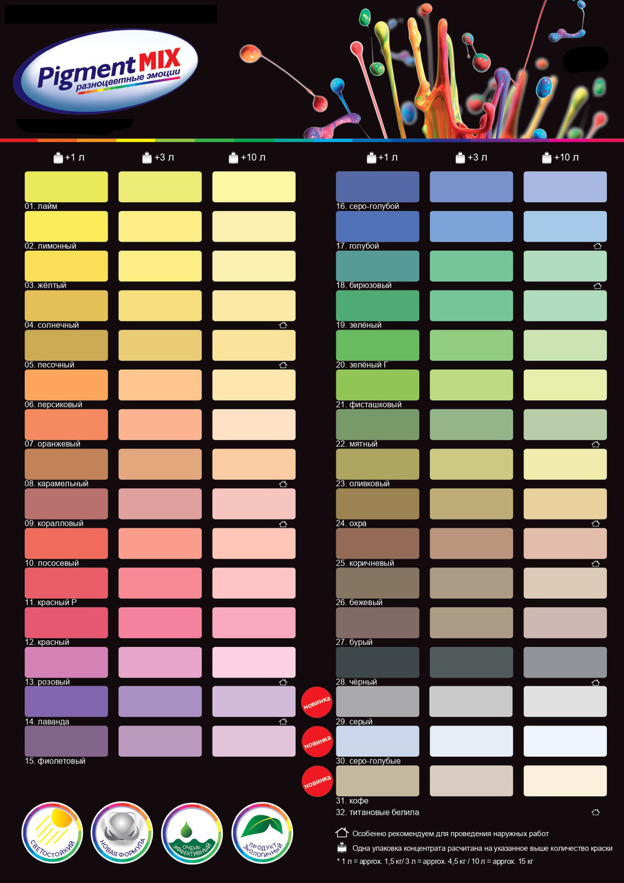 Пігмент барвник Pigment MIX №1 лайм 80 мл (ID#1684349074), ціна: 60 ...