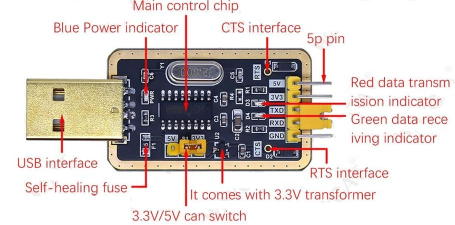 Заказать Преобразователь USB-UART (CH340 USB to TTL) CH340G Line с ...