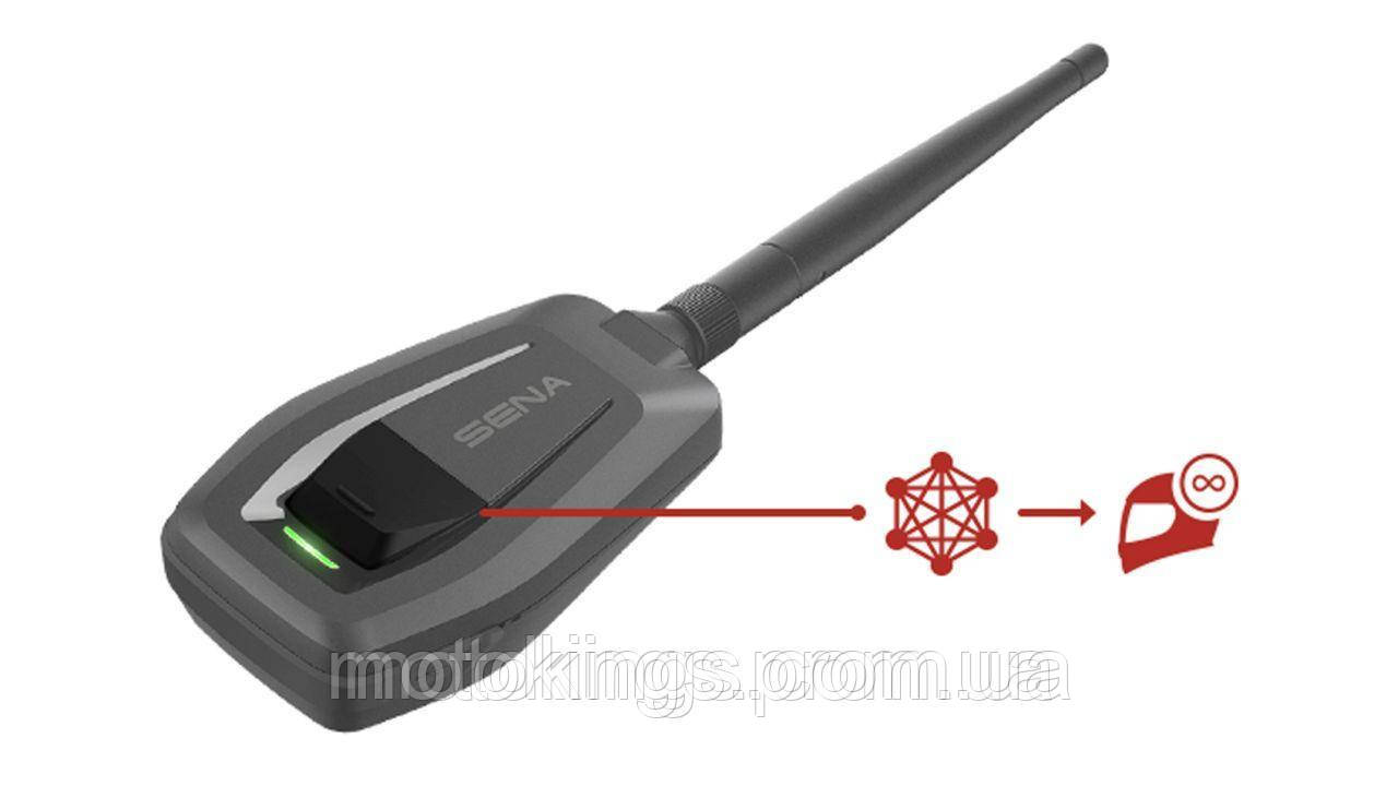 SENA ADAPTER +MESH DO POŁĄCZENIA INTERKOMÓW SENA Z SIATKA MESH ...