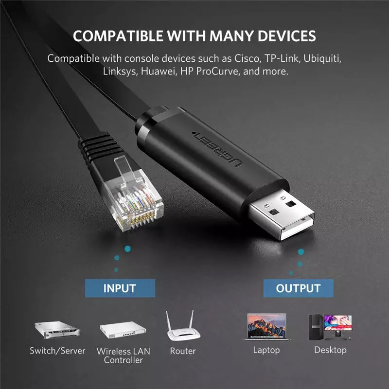 Купить Кабель USB Console Cable RS232 USB to RJ45 Adapter for Cisco ...
