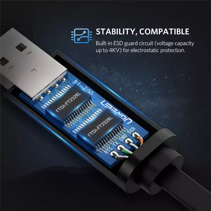 Купить Кабель USB Console Cable RS232 USB to RJ45 Adapter for Cisco ...