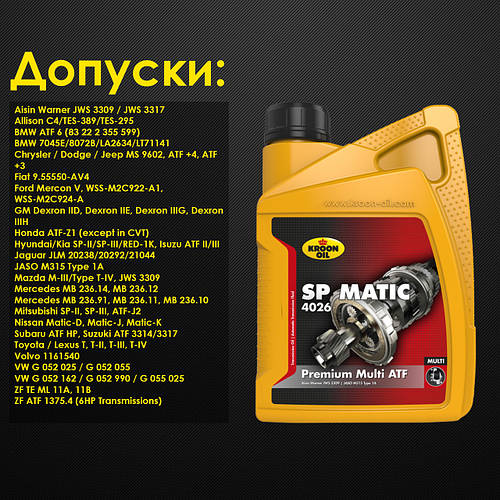 Купить Синтетическая универсальная жидкость для автоматических коробок ...