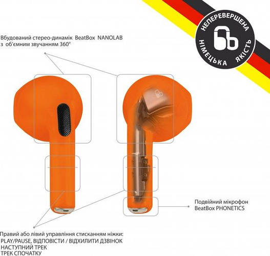 Наушники BeatBox PODS PRO 6 orange, цена 989 грн — Prom.ua (ID#1697794275)