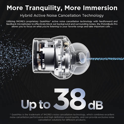 1MORE PistonBuds Pro - это tws наушники с активным шумоподавлением 38 дБ 7,5ч/30ч, цена 2400 грн ...