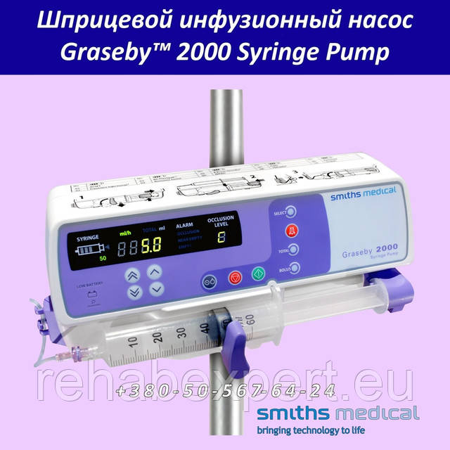 Шприцевой Насос Smith Medical Graseby 2100 Syringe Pump: Шприцевые ...