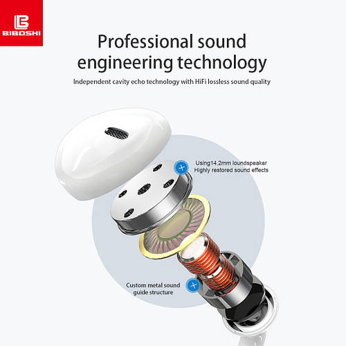 Бездротові навушники Biboshi B10 білі / вкладиші / bluetooth / 300 mAh ...