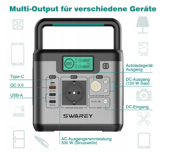 Power bank з сонячною панеллю Swarey S500 144 000 mAh 500 W, цена 33900 ...